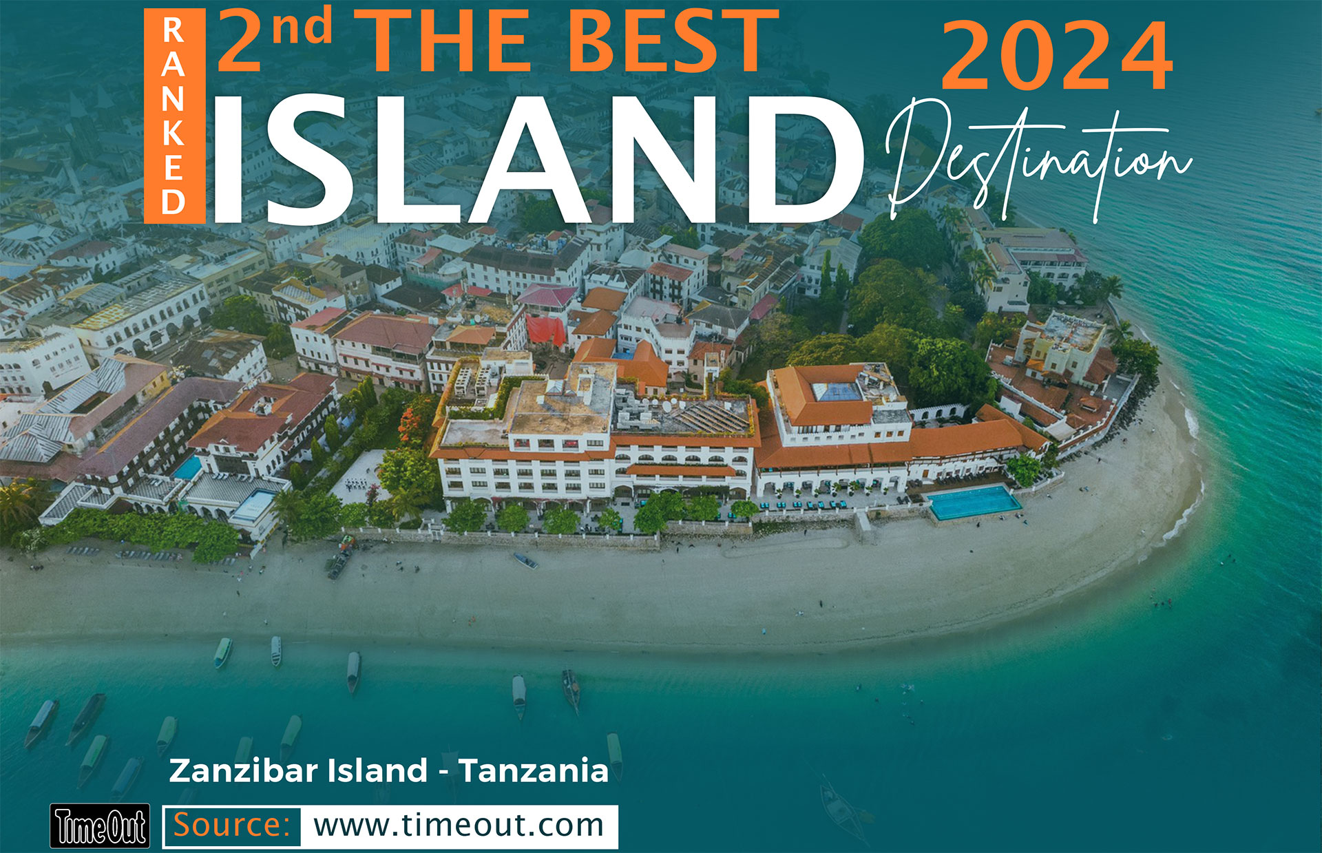 Zanzibar ranked 2nd best Island worldwide – Zanzibar Airports Authority